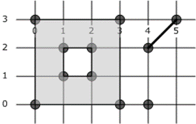 [MS-SSCLRT]: Geometry Collection Structure | Microsoft Learn