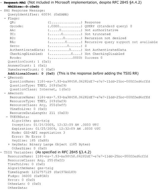 [MS-GSSA]: Protocol Examples | Microsoft Learn