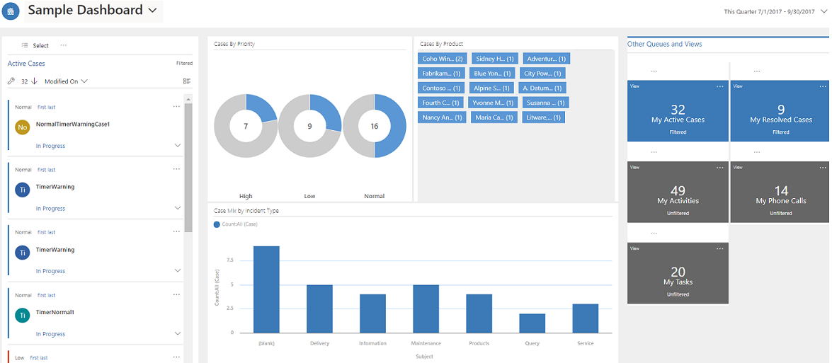 Use interactive dashboards to filter data in model-driven apps - Power ... Use interactive dashboards to filter data in model-driven apps - Power ...
