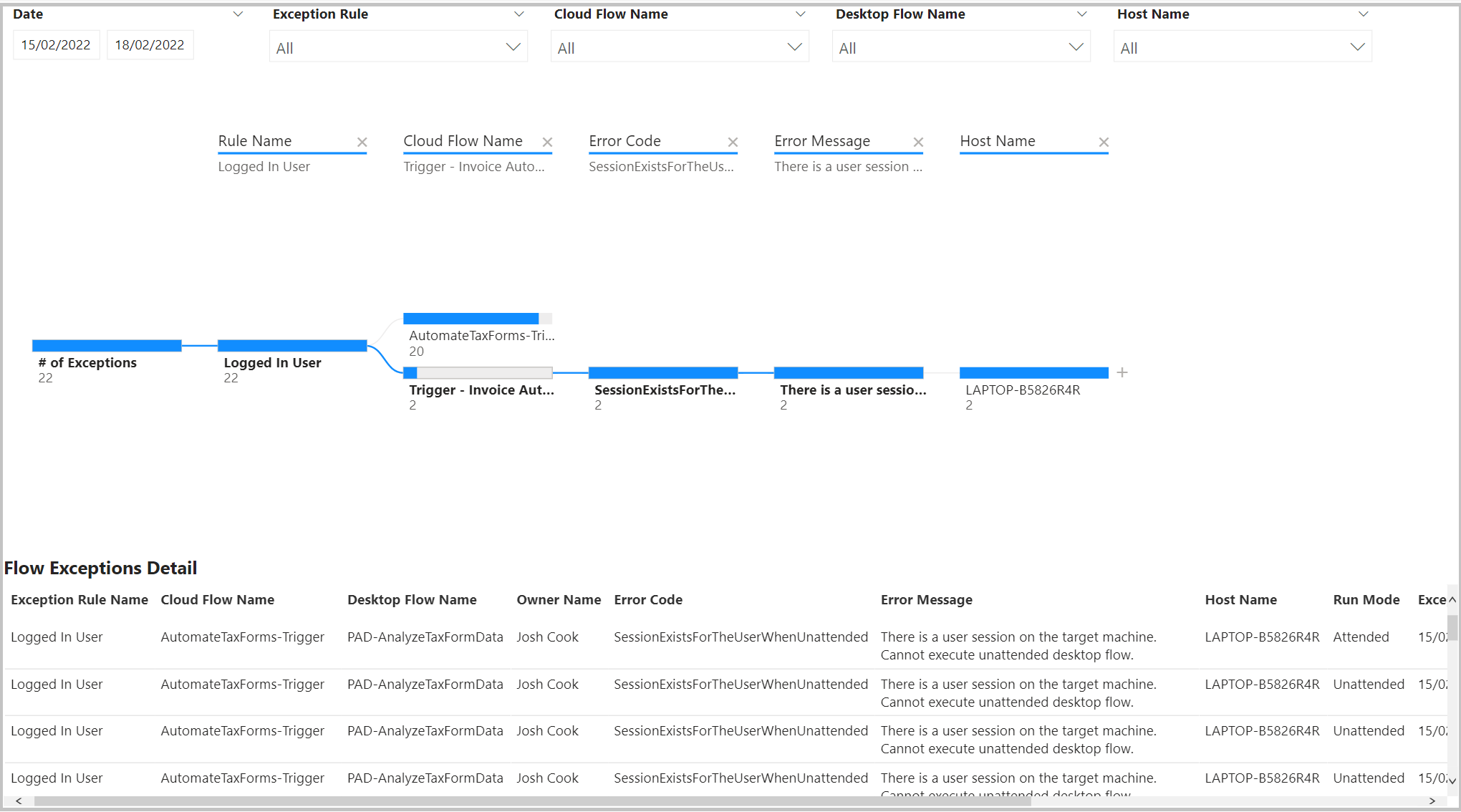 Flow Exception Rules Framework Power Automate Microsoft Learn