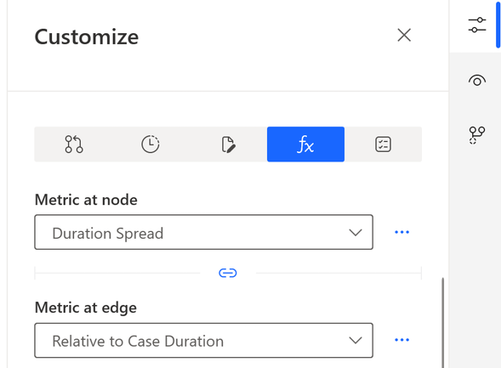 Custom Metrics Overview Power Automate Microsoft Learn