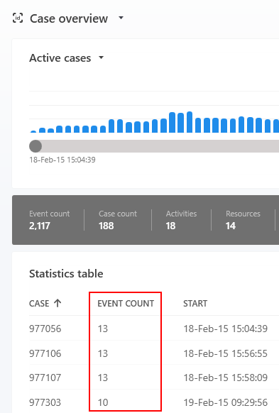 Custom Metrics Calculation Methods Preview Power Automate Microsoft Learn