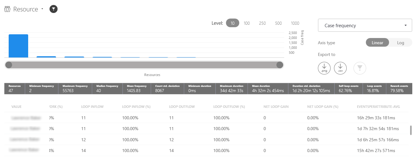 Calculation Context Preview Power Automate Microsoft Learn