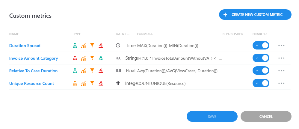 Custom Metrics Overview Preview Power Automate Microsoft Learn