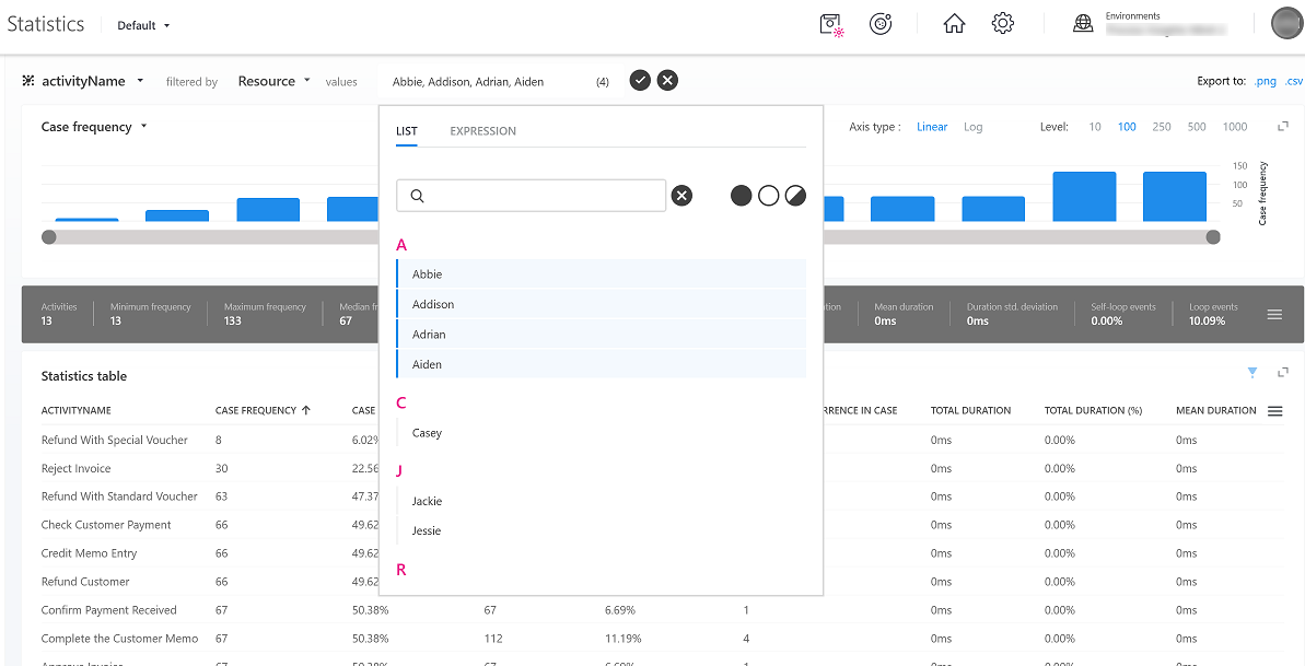 Statistics Overview Preview Power Automate Microsoft Learn