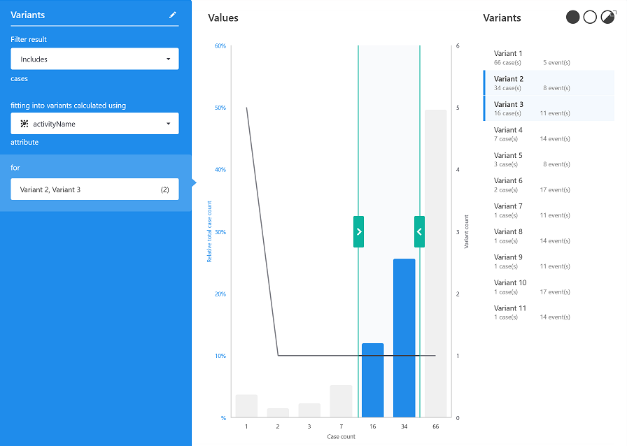 Variants Filter Preview Power Automate Microsoft Learn