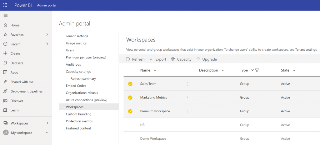 View workspaces - Power BI | Microsoft Learn View workspaces - Power BI | Microsoft Learn