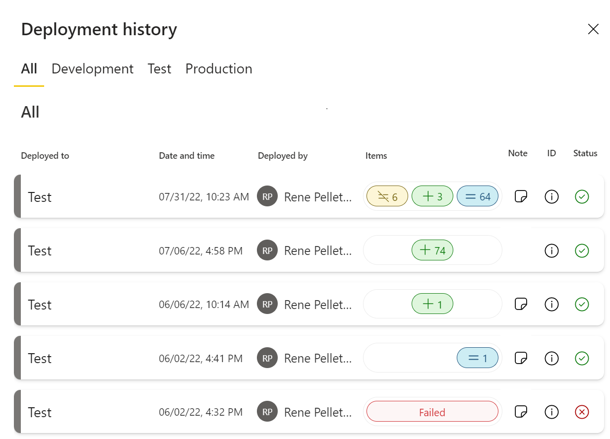 Power BI Application lifecycle management (ALM) deployment pipelines ... Power BI Application lifecycle management (ALM) deployment pipelines ...
