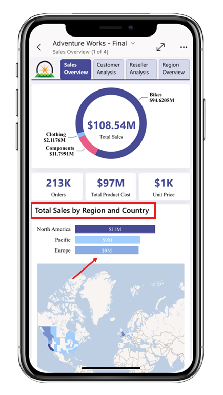 Best practices for creating mobile-optimized Power BI reports - Power ... Best practices for creating mobile-optimized Power BI reports - Power ...