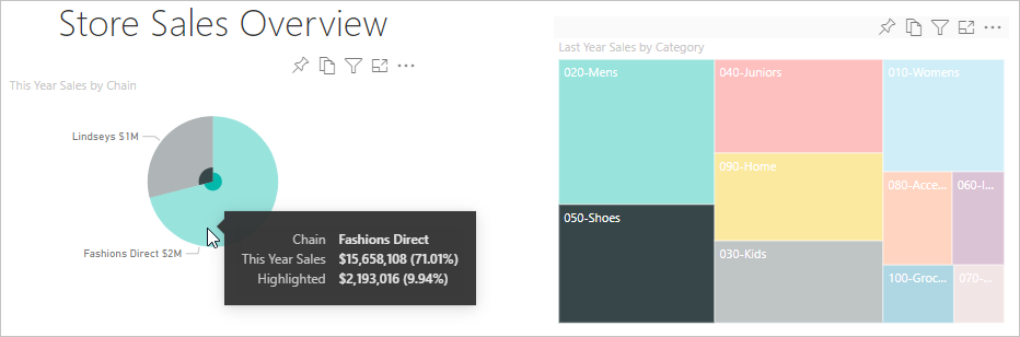 Power Bi Visuals Working With Treemaps And Tables - Riset Power Bi Visuals Working With Treemaps And Tables - Riset