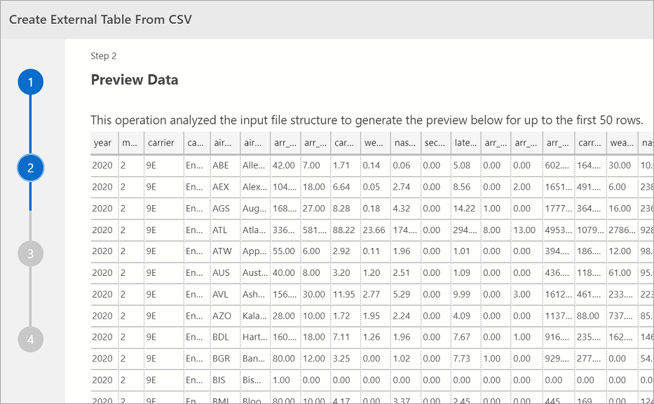 Virtualize Csv Data From Storage Pool Sql Server Big Data Clusters Microsoft Learn