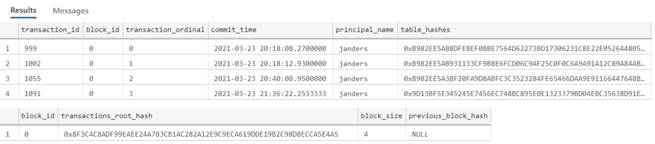 Database Ledger Sql Server Microsoft Learn