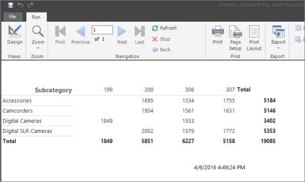 Tutorial Add A Parameter To Your Report Report Builder Sql Server Reporting Services Ssrs