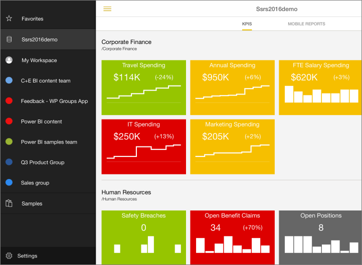 SQL Server mobile reports: End-to-end walk-through - SQL Server ... SQL Server mobile reports: End-to-end walk-through - SQL Server ...