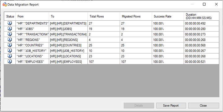 Oracle To Sql Server Migration Guide Sql Server Microsoft Learn