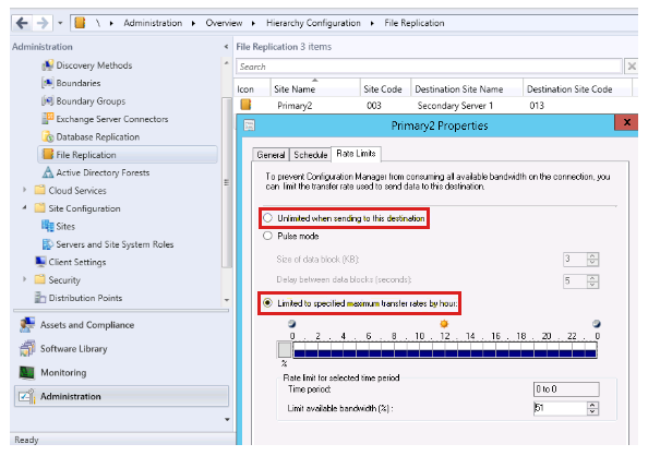 Troubleshoot Database Replication Service Issues Configuration Manager Microsoft Learn