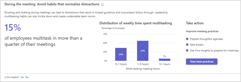 Meeting effectiveness in Viva Insights | Microsoft Learn Meeting effectiveness in Viva Insights | Microsoft Learn