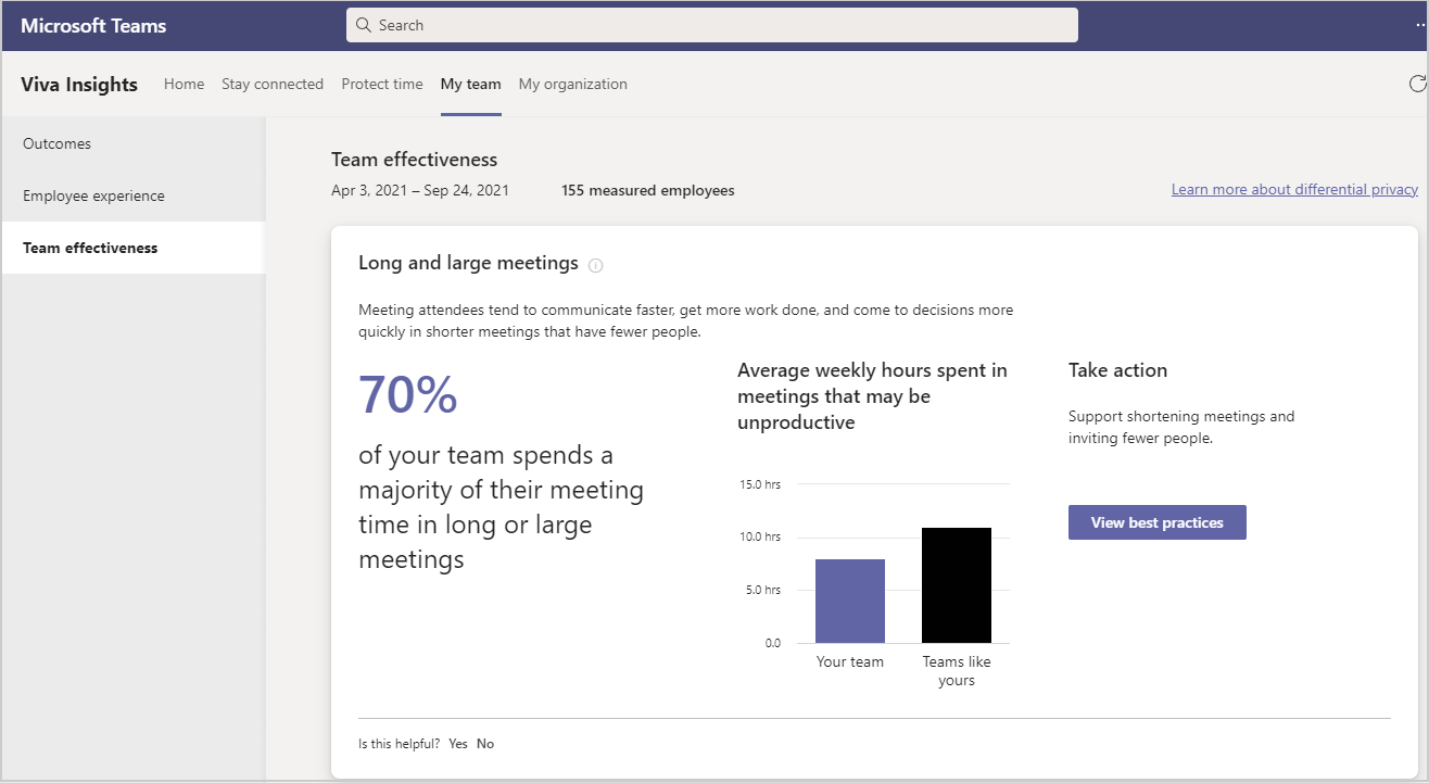 Team effectiveness in Viva Insights | Microsoft Learn Team effectiveness in Viva Insights | Microsoft Learn