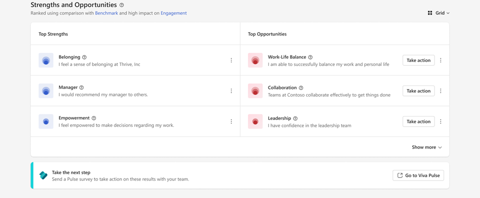 Take Actions With Viva Pulse After Viva Glint Engagement Surveys
