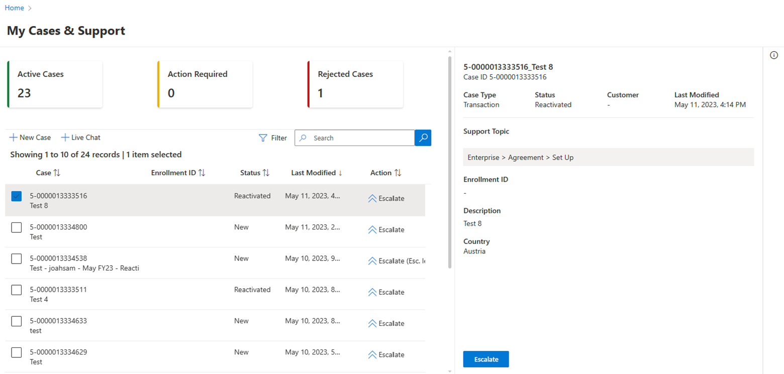 Reactivate and escalate | Microsoft Learn Reactivate and escalate | Microsoft Learn