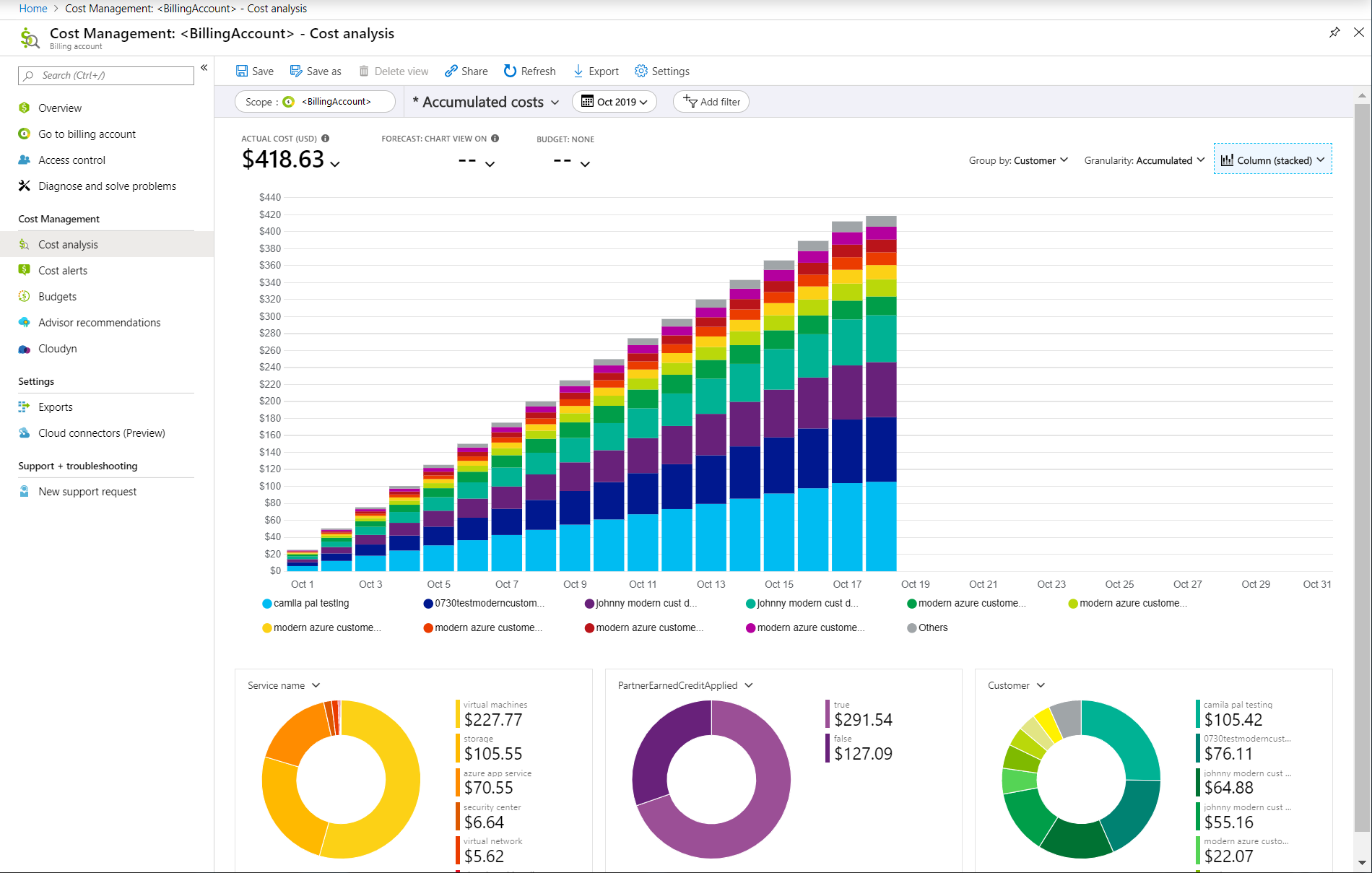 Introducción a Cost Management para los asociados - Microsoft Cost ... Introducción a Cost Management para los asociados - Microsoft Cost ...
