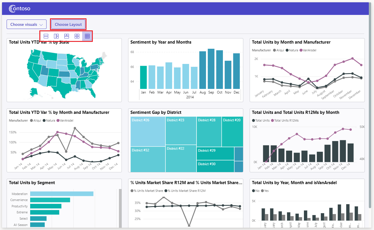Sélectionner des visuels de rapport et une présentation de disposition | Microsoft Learn