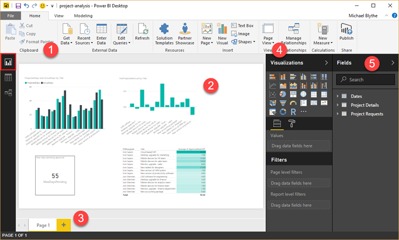 Incorporer Des Rapports Power Bi Dans Microsoft Teams - vrogue.co Incorporer Des Rapports Power Bi Dans Microsoft Teams - vrogue.co