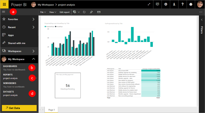 Publier le rapport de projet Power BI et créer un tableau de bord ... Publier le rapport de projet Power BI et créer un tableau de bord ...
