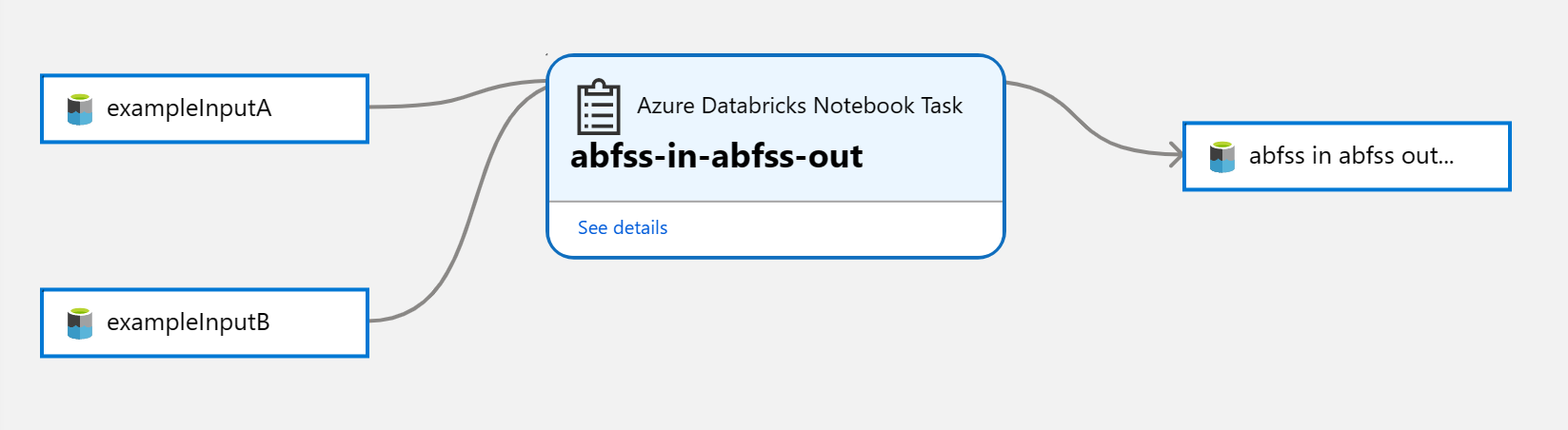Azure Databricks to Purview Lineage Connector - Code Samples ... Azure Databricks to Purview Lineage Connector - Code Samples ...