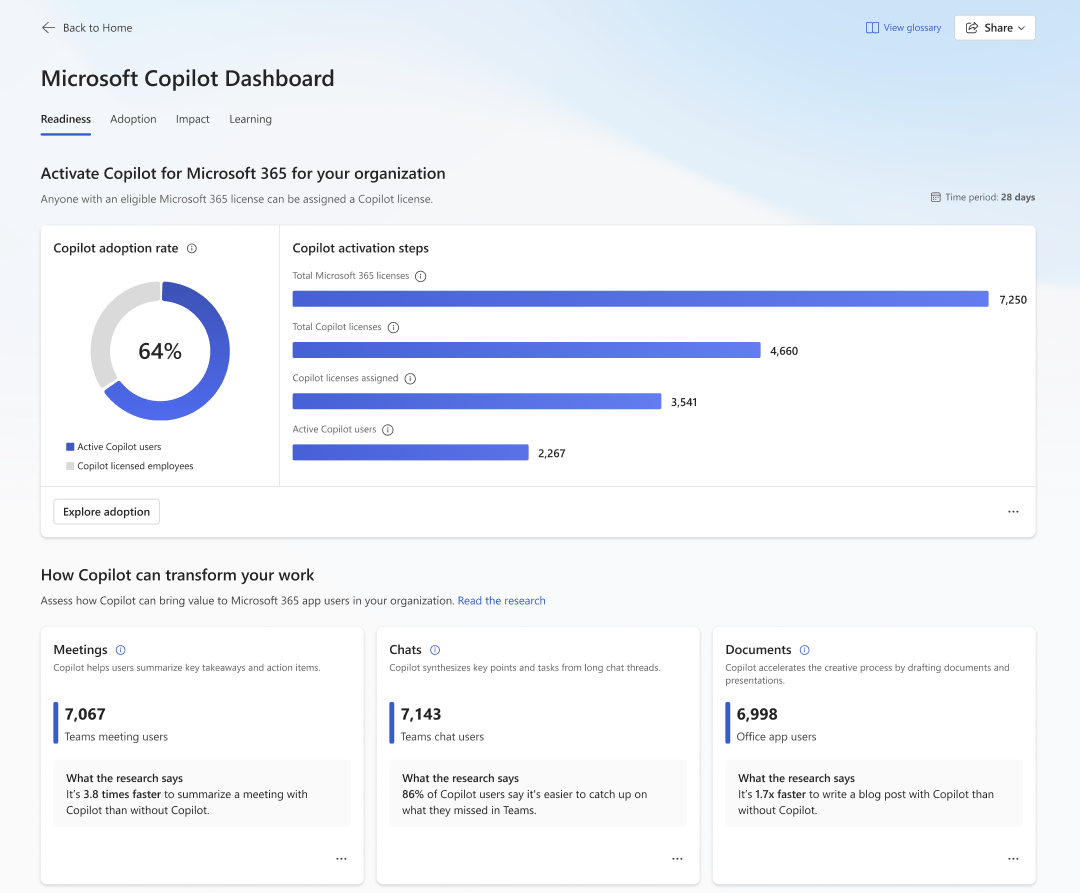 Se connecter au tableau de bord Microsoft Copilot pour les clients ... Se connecter au tableau de bord Microsoft Copilot pour les clients ...