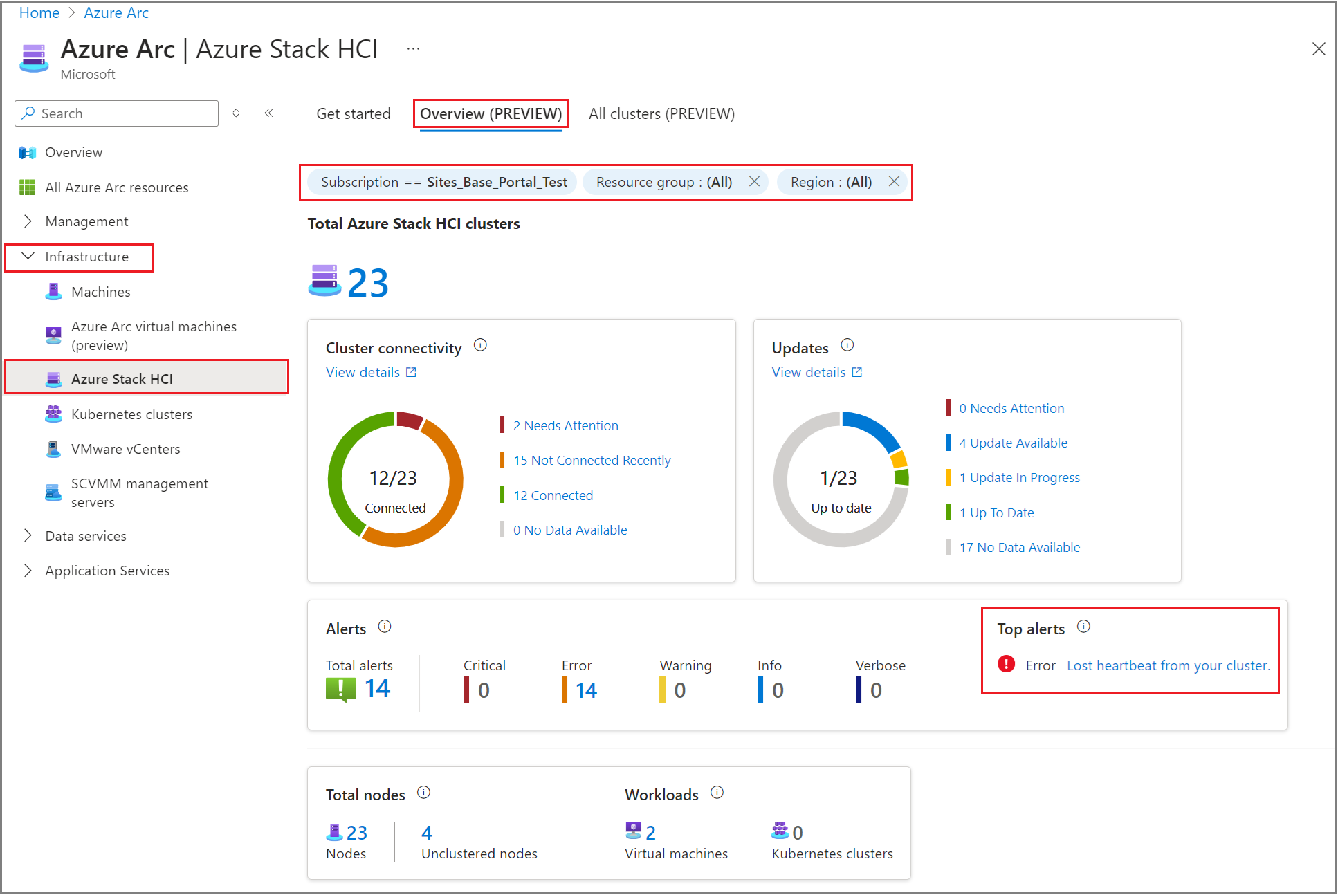 Pantau dalam skala besar menggunakan gambaran umum Azure Stack HCI dan ... Pantau dalam skala besar menggunakan gambaran umum Azure Stack HCI dan ...