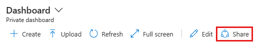 Memulihkan dasbor yang dihapus di portal Microsoft Azure - Azure portal ... Memulihkan dasbor yang dihapus di portal Microsoft Azure - Azure portal ...