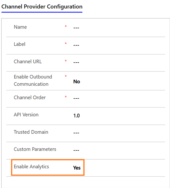 Analisis saluran di Dynamics 365 Channel Integration Framework 2.0 ... Analisis saluran di Dynamics 365 Channel Integration Framework 2.0 ...