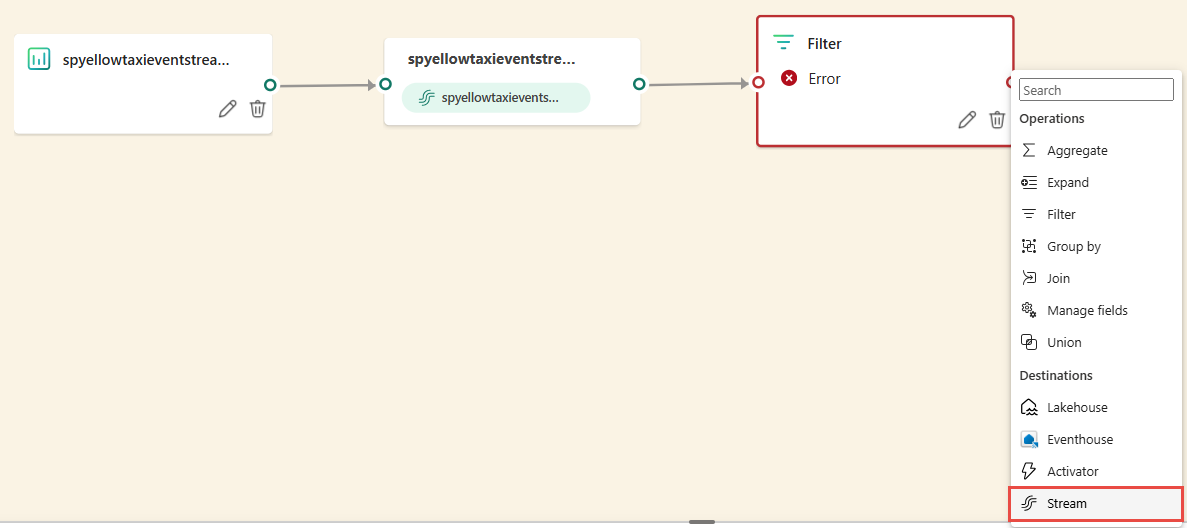 Membuat eventstream Fabric default dan turunan - Microsoft Fabric ... Membuat eventstream Fabric default dan turunan - Microsoft Fabric ...