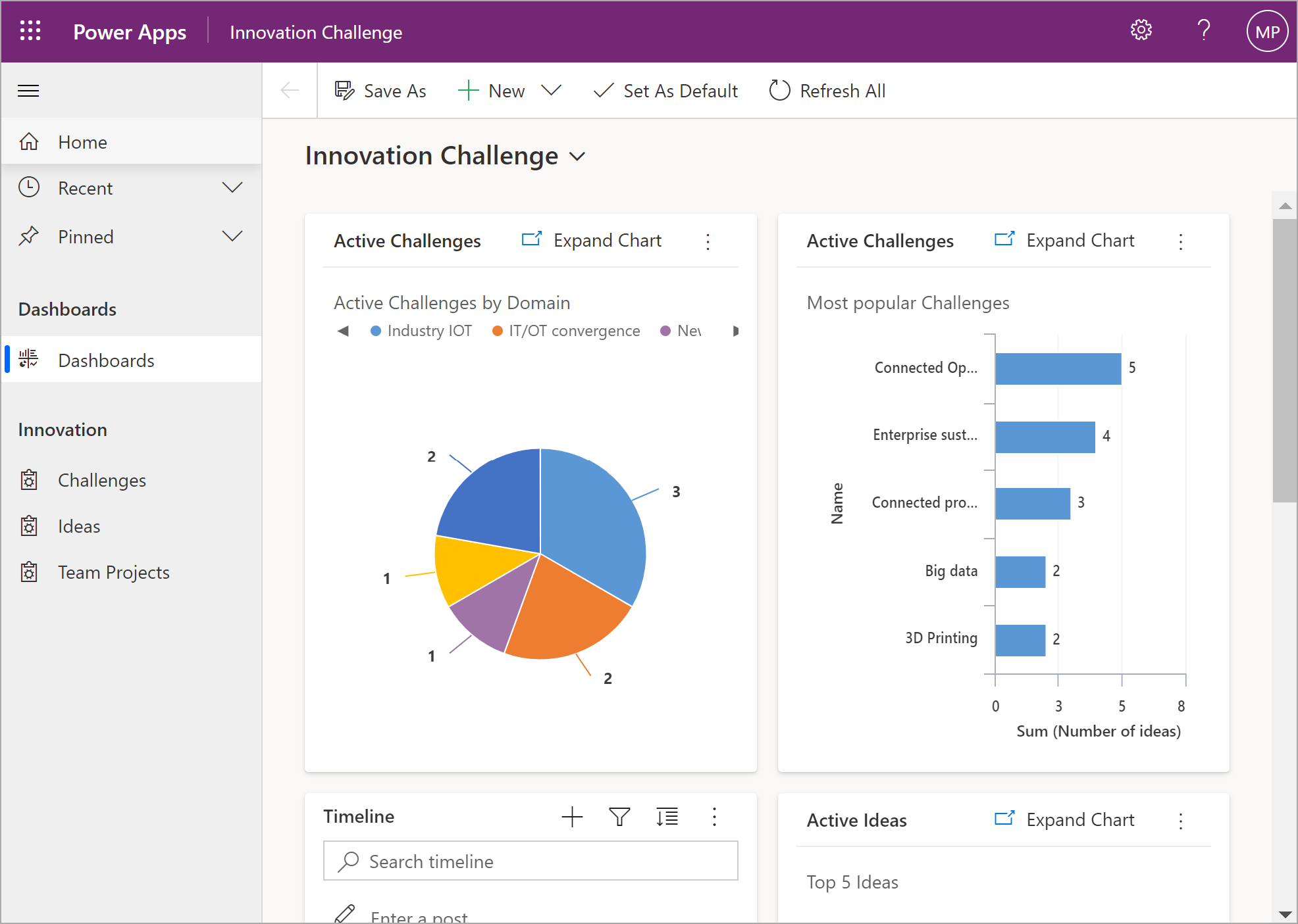 Sampel aplikasi berbasis model - Power Apps | Microsoft Learn Sampel aplikasi berbasis model - Power Apps | Microsoft Learn