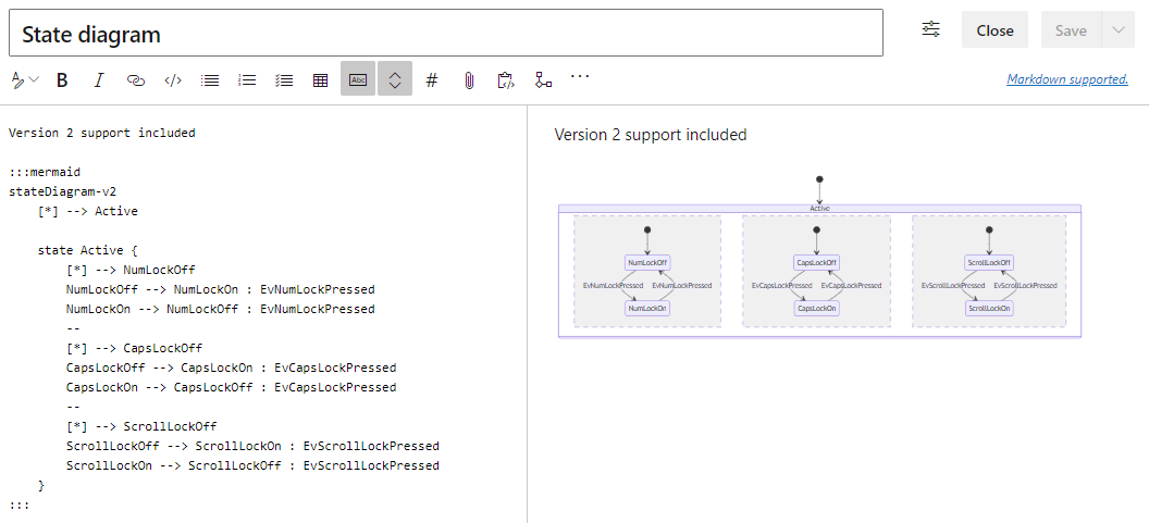 Sintassi markdown per file, widget, wiki - Azure DevOps | Microsoft Learn Sintassi markdown per file, widget, wiki - Azure DevOps | Microsoft Learn