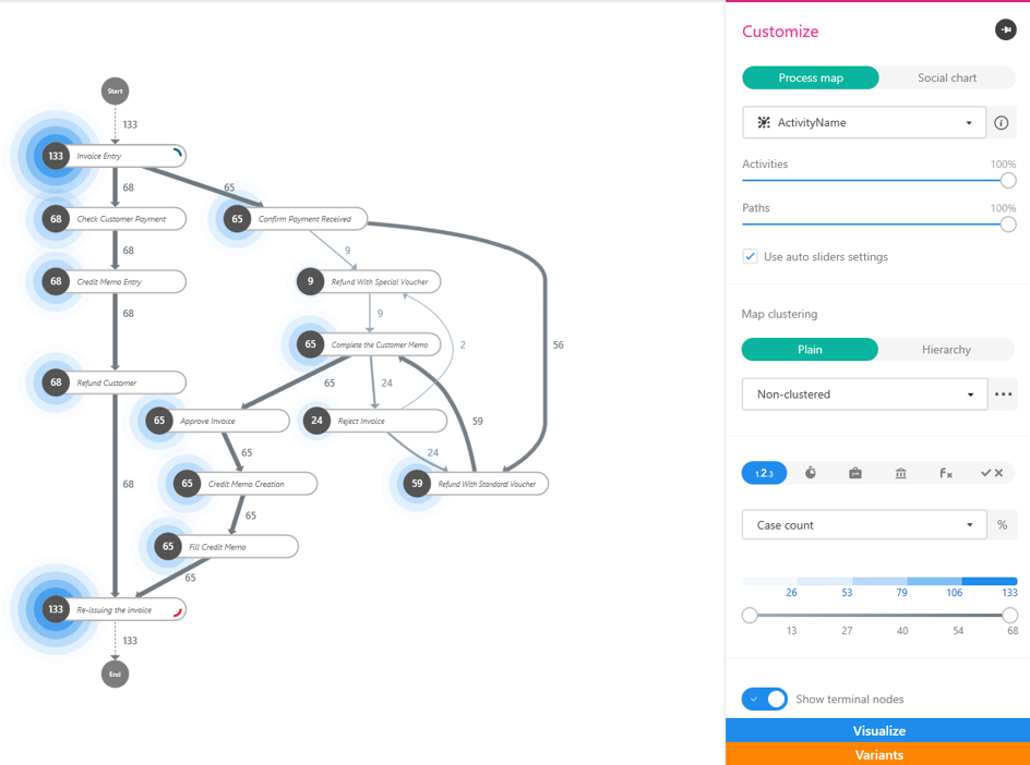 Operazioni preliminari del mining dei processi in Process Advisor ...