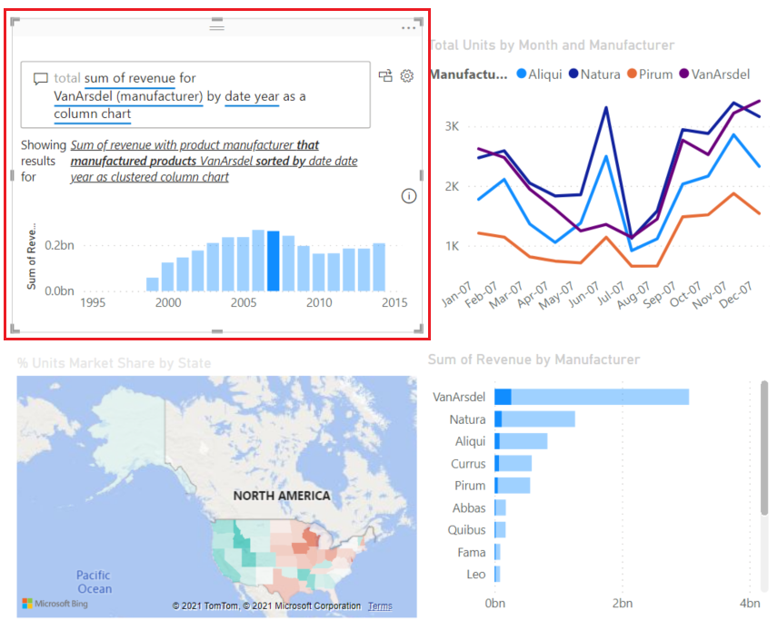 Creare E Usare L Oggetto Visivo Del Report Impaginato - vrogue.co Creare E Usare L Oggetto Visivo Del Report Impaginato - vrogue.co