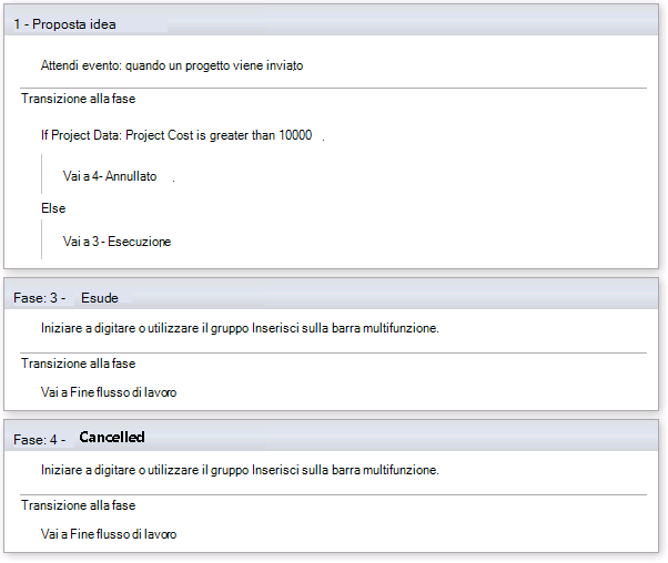 Aggiungere un campo personalizzato a una pagina dettagli progetto - Project Server | Microsoft Learn