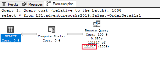 Problemi di prestazioni durante l'esecuzione di query sulle viste tra server collegati - SQL ...