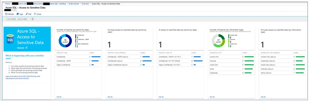 Azure Sql Database および Azure Synapse Analytics の Azure Sql 監査 Azure Sql Database Microsoft Learn