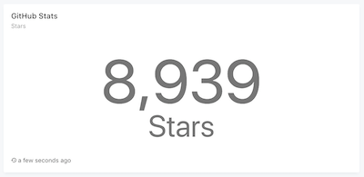 Visualization types in Azure Databricks - Azure Databricks | Microsoft ...