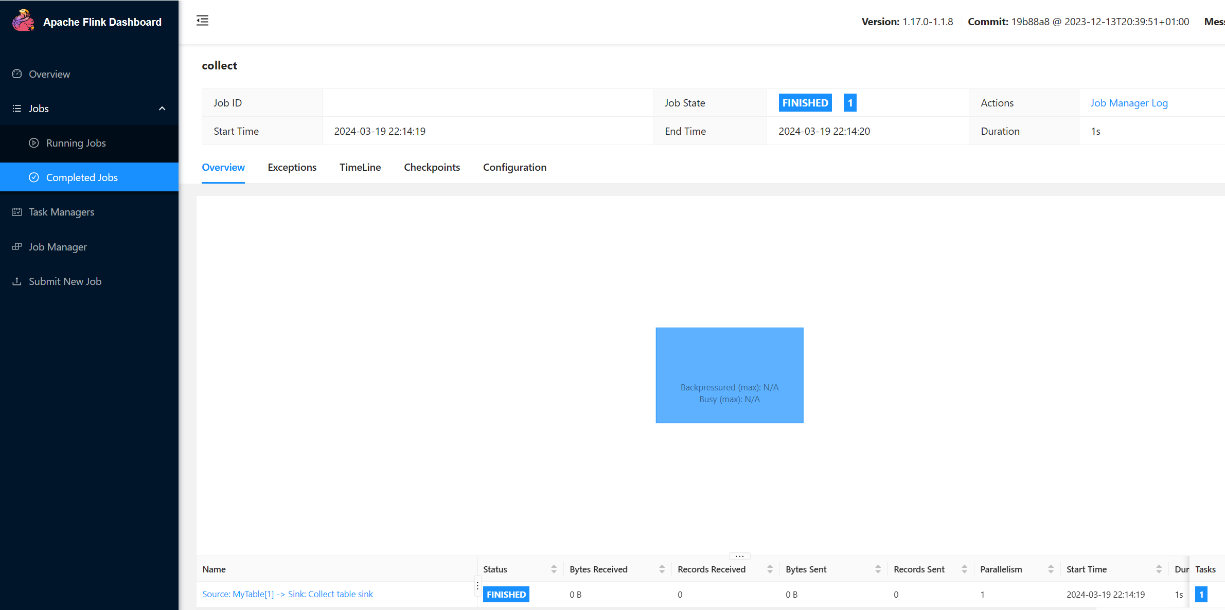 Apache Flink® Datastream Api で Hive メタストアを使用する Azure Hdinsight On Aks Microsoft Learn