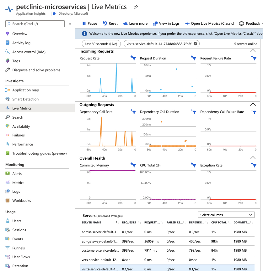 Azure Spring Apps で Application Insights Java In Process Agent を使用する方法 Microsoft Learn