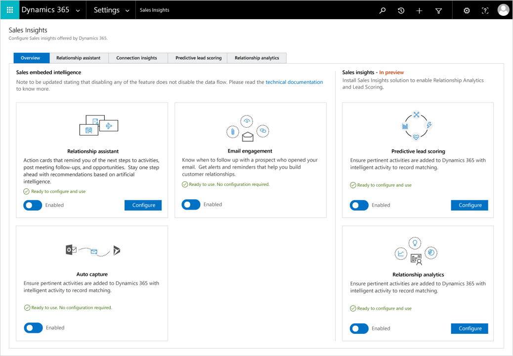 Relationship analytics - Release Notes | Microsoft Learn Relationship analytics - Release Notes | Microsoft Learn