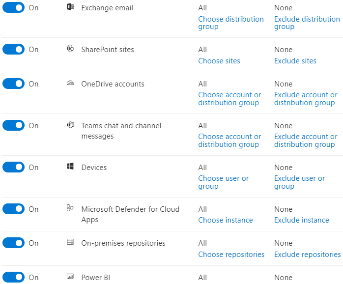 テンプレートから DLP ポリシーを作成する - Microsoft Purview (compliance) | Microsoft Learn テンプレートから DLP ポリシーを作成する - Microsoft Purview (compliance) | Microsoft Learn