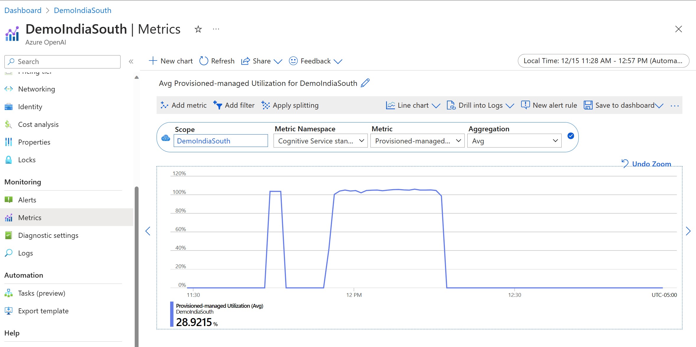 빠른 시작 Azure Openai Service와 함께 프로비전된 배포 사용 시작 Azure Openai Service Microsoft Learn