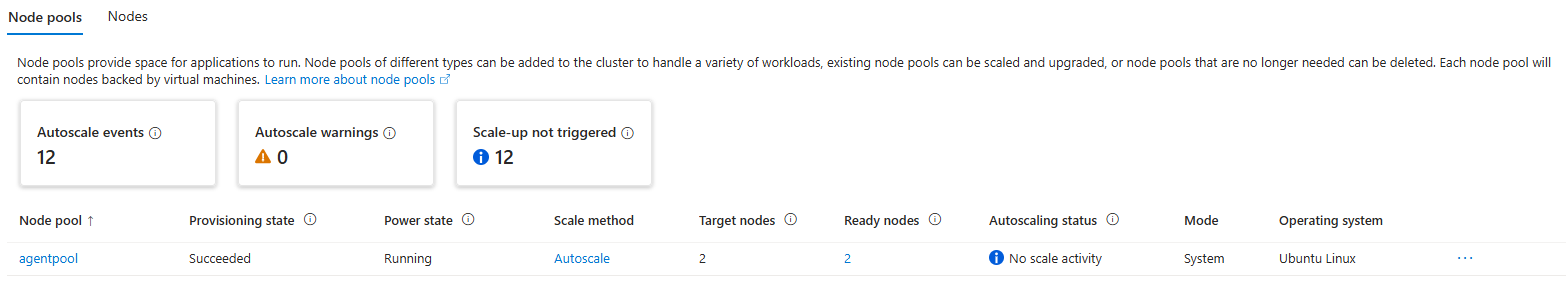 Aksazure Kubernetes Service에서 클러스터 자동 크기 조정기 사용 Azure Kubernetes Service Microsoft Learn
