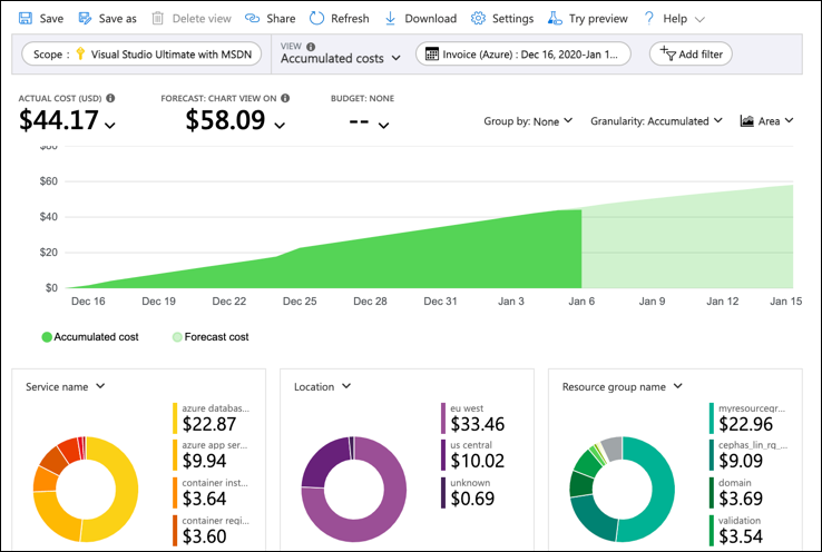 App Service에 대한 비용 계획 및 관리 Azure App Service Microsoft Learn