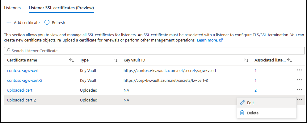 Application Gateway에서 수신기 Tls 인증서 관리 Microsoft Learn